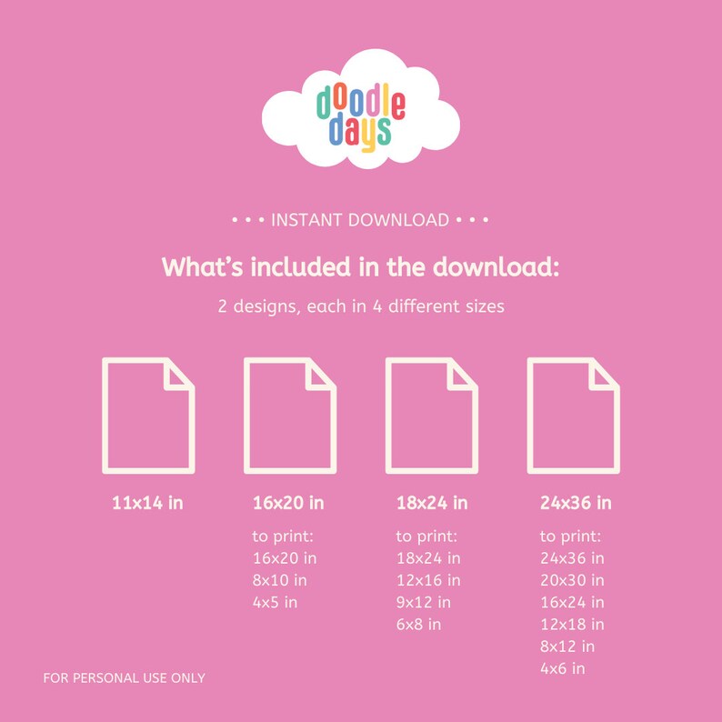 Alphabet Poster Lined, Handwriting Chart Print, Educational Wall Art ...