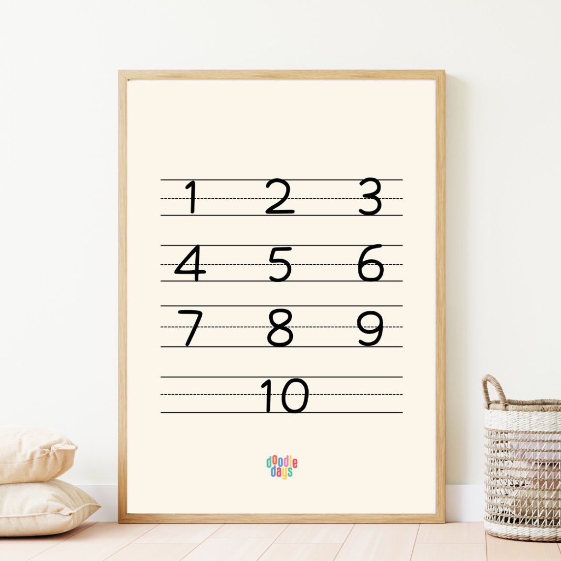 Alphabet Poster Lined, Handwriting Chart Print, Educational Wall Art ...