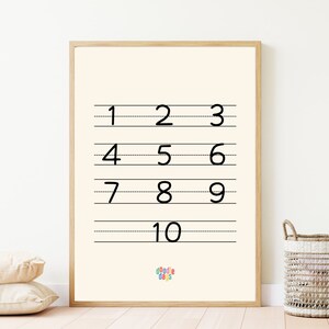Alphabet Poster Lined, Handwriting Chart Print, Educational Wall Art ...