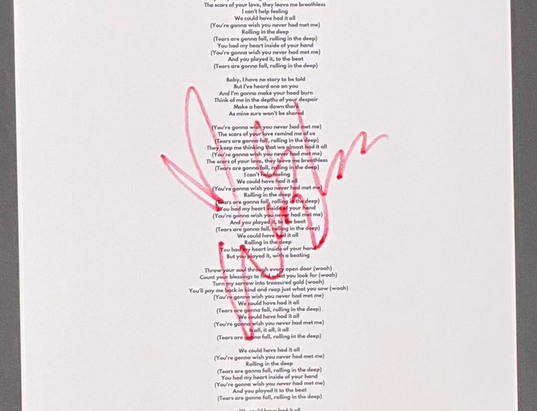 Adele Autograph A4 Sheet With COA - Etsy