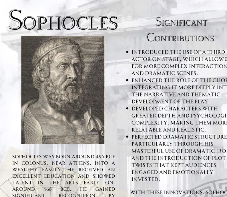 Digital Download, Ancient Greek Playwrights, Sophocles, Aristophanes ...