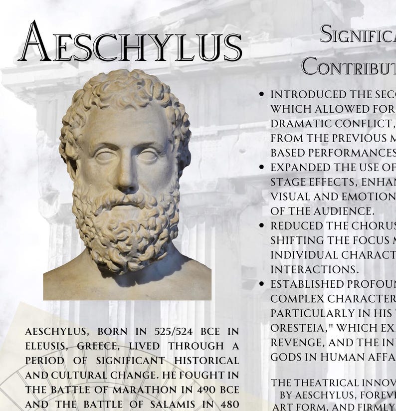 Digital Download, Ancient Greek Playwrights, Sophocles, Aristophanes ...