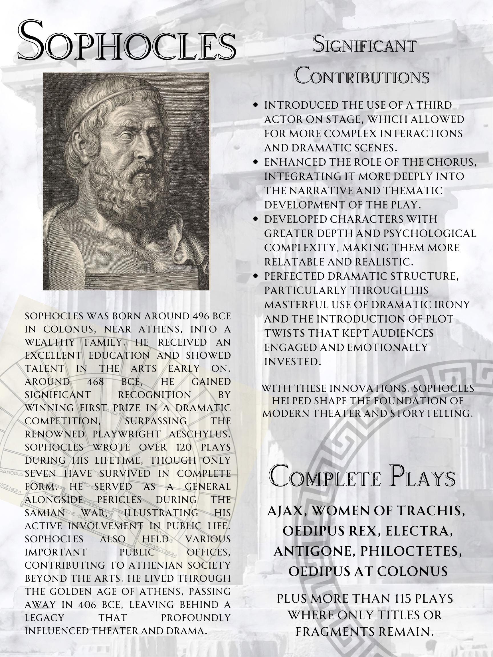 Digital Download, Ancient Greek Playwrights, Sophocles, Aristophanes ...