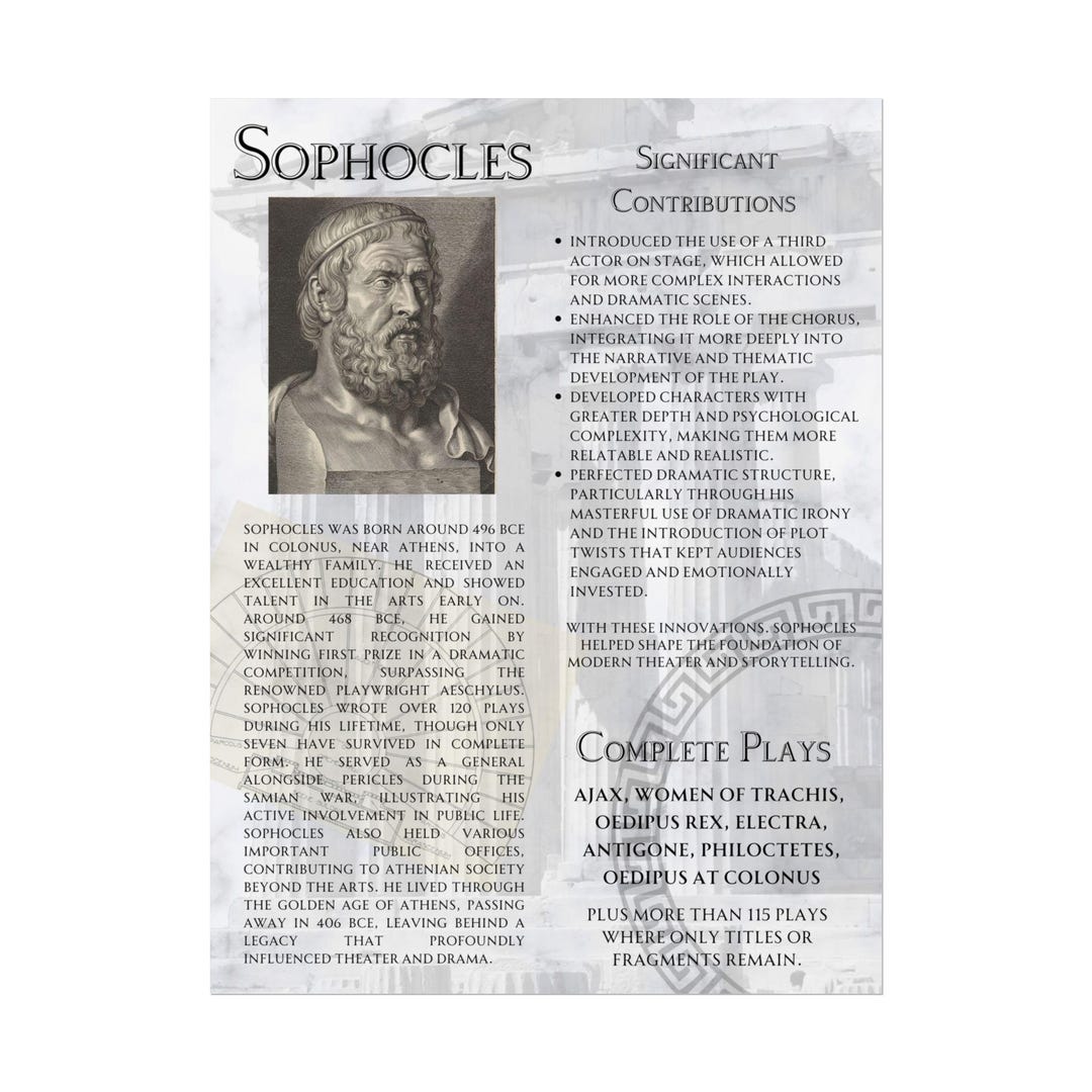 Art Poster, Sophocles Playwright Wall Art, Greek Literature Print ...