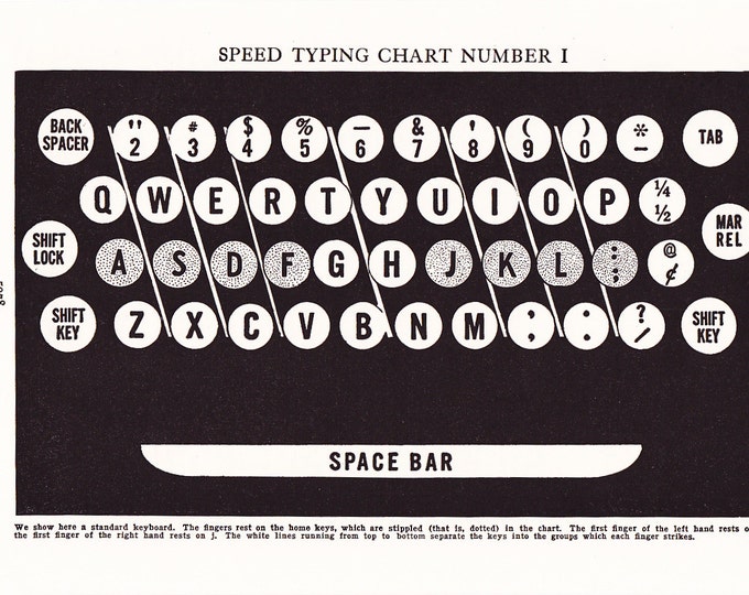 1947 Print - Speed Typing Chart Vintage Antique Home Decor Art ...