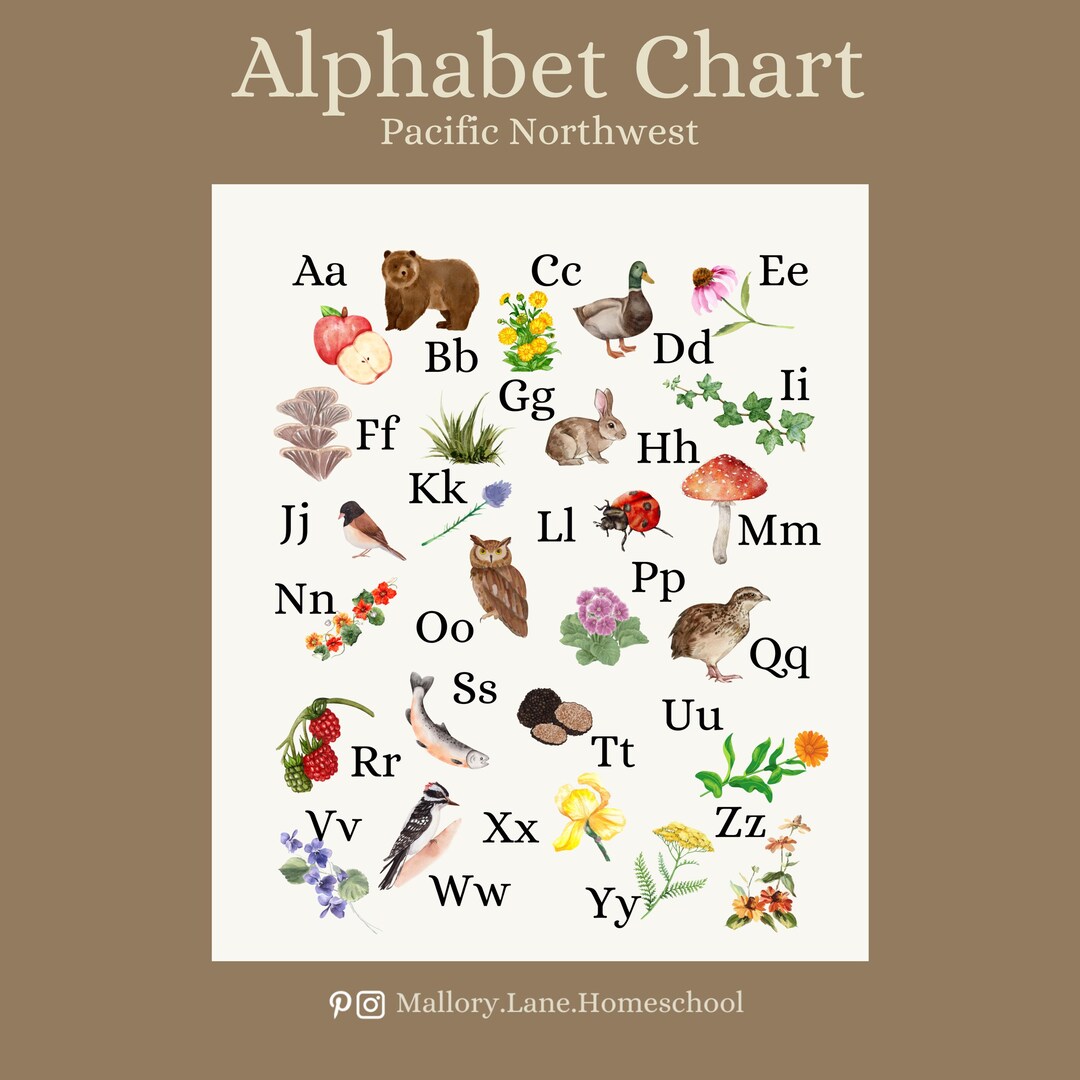 Alphabet Chart | Pacific Northwest Forest | Homeschool - Etsy