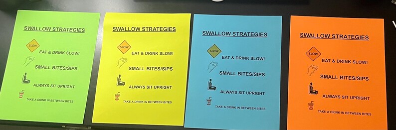 SLP SNF- Dysphagia Visual Aid - Etsy