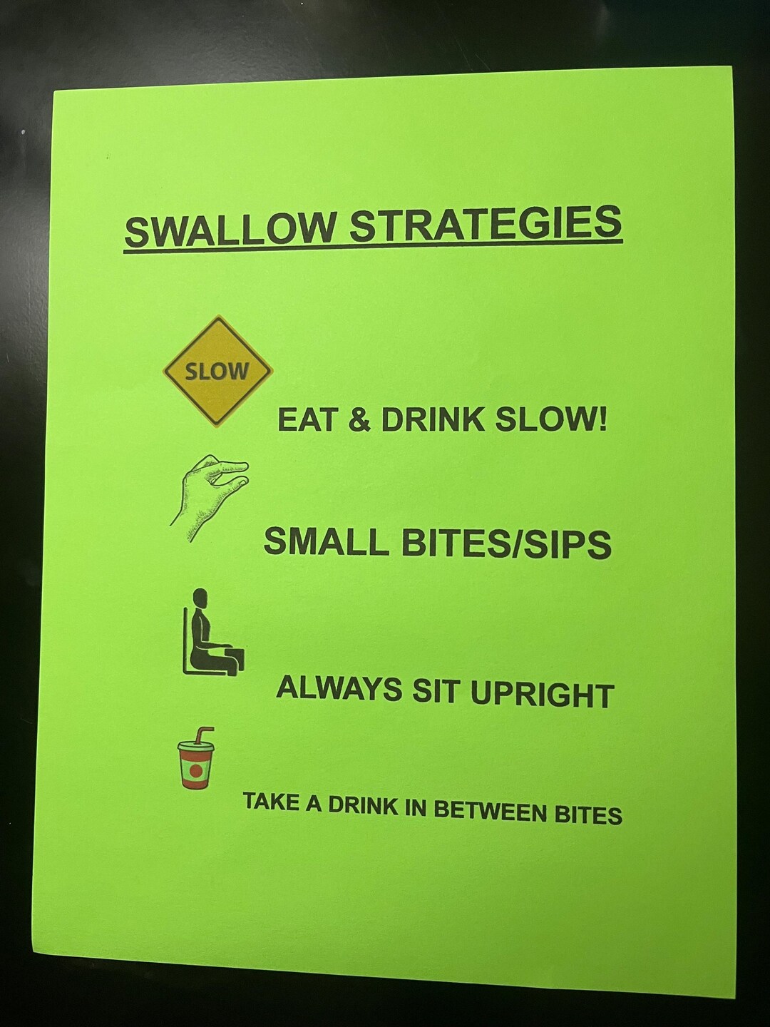 SLP SNF- Dysphagia Visual Aid - Etsy