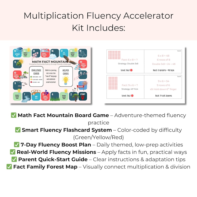 Multiplication Fluency Games Bundle, Multiplication Games Printable ...