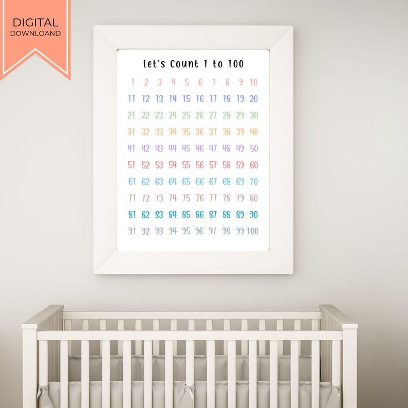 Numbers 1-100 Chart Poster, Plain Counting to 100 Wall Art, Minimalist ...
