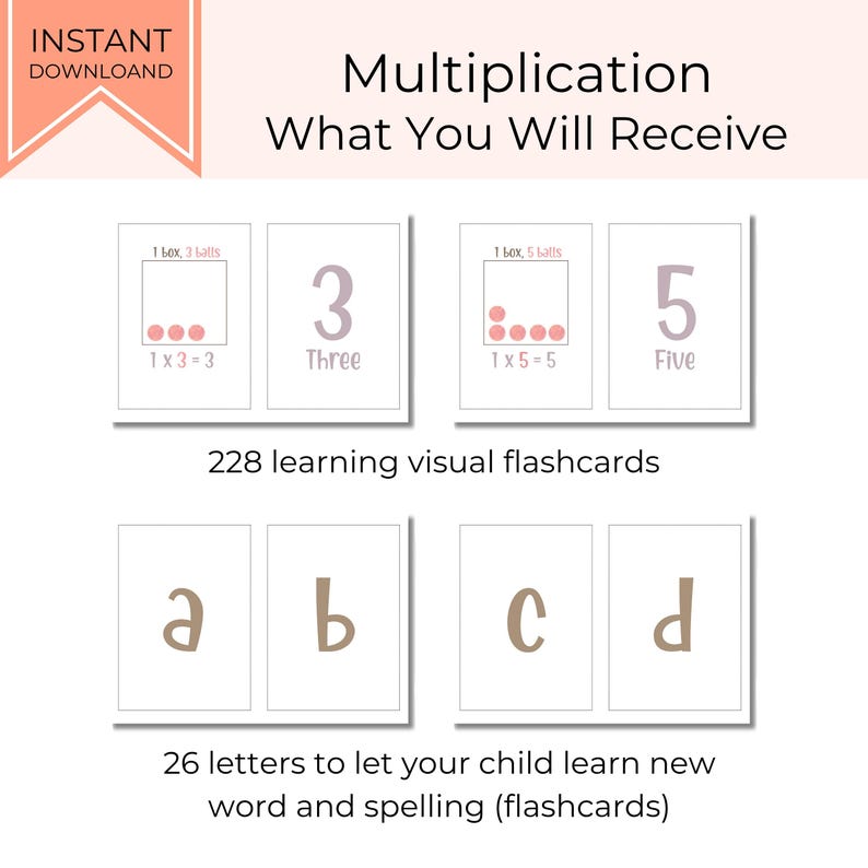 Multiplication Flashcards, Learn to Multiply With Pictures, Math ...