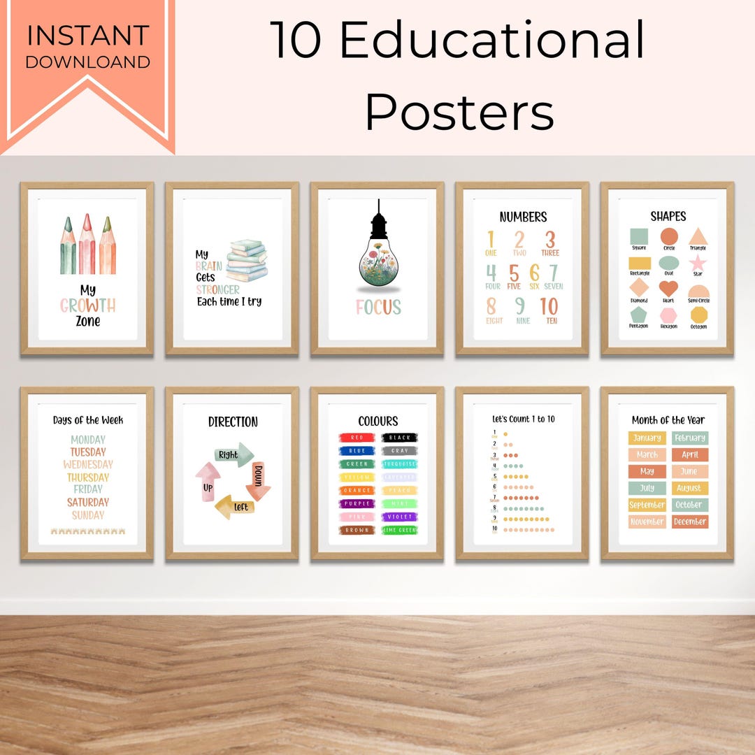 Educational Poster for Kids, Classroom Learning Chart, Homeschool Decor ...
