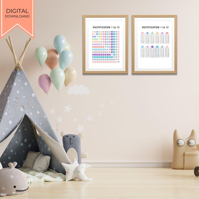 Multiplication Mastery Kit, Times Table Chart & Bookmark Set, Math Wall ...