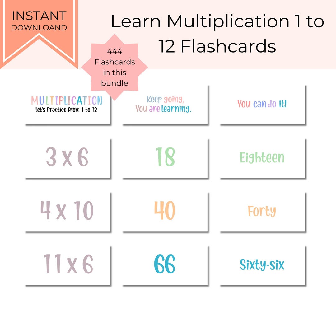 Multiplication Flashcards 1-12 Bundle, Math Fact Cards, Times Tables ...