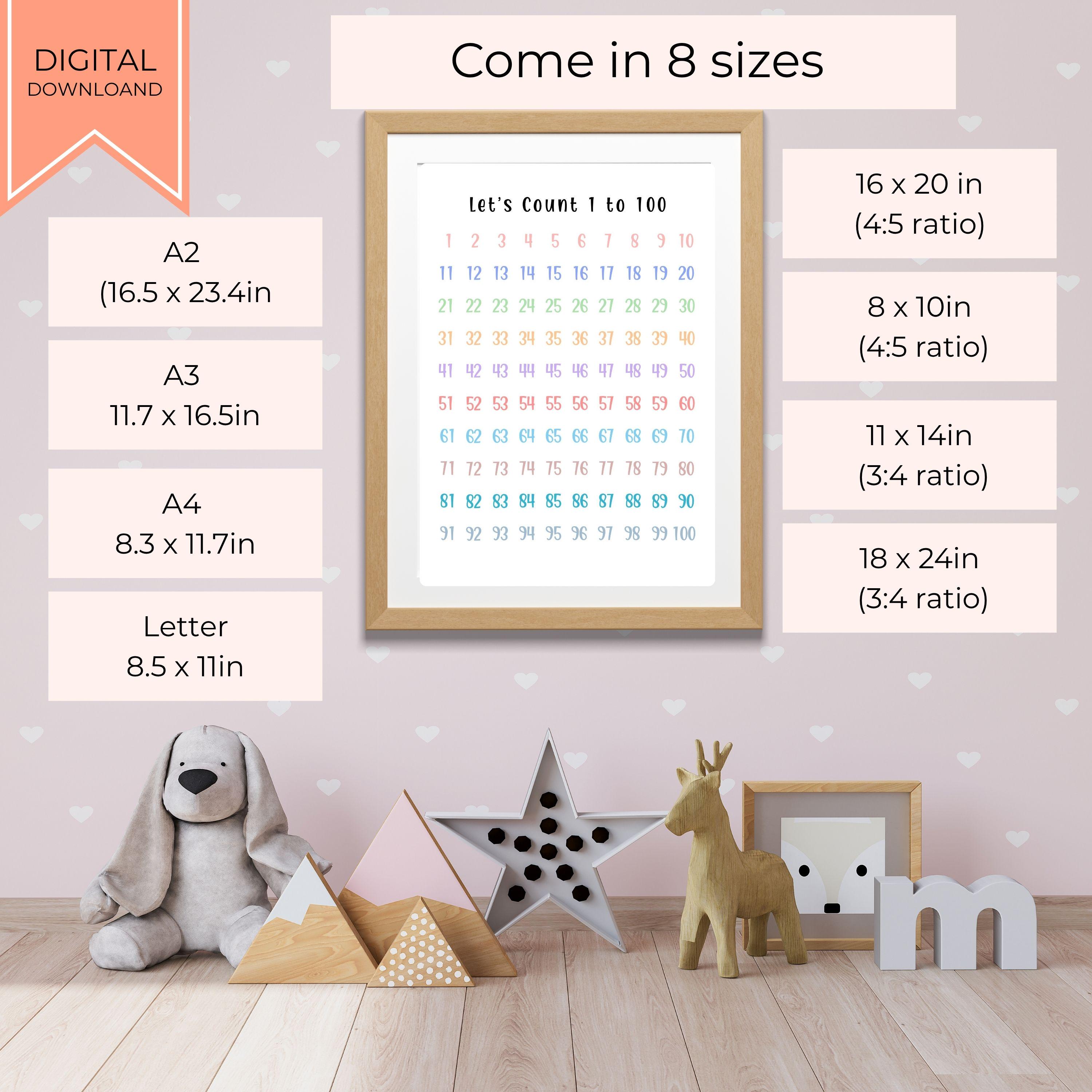 Numbers 1-100 Chart Poster, Plain Counting to 100 Wall Art, Minimalist ...