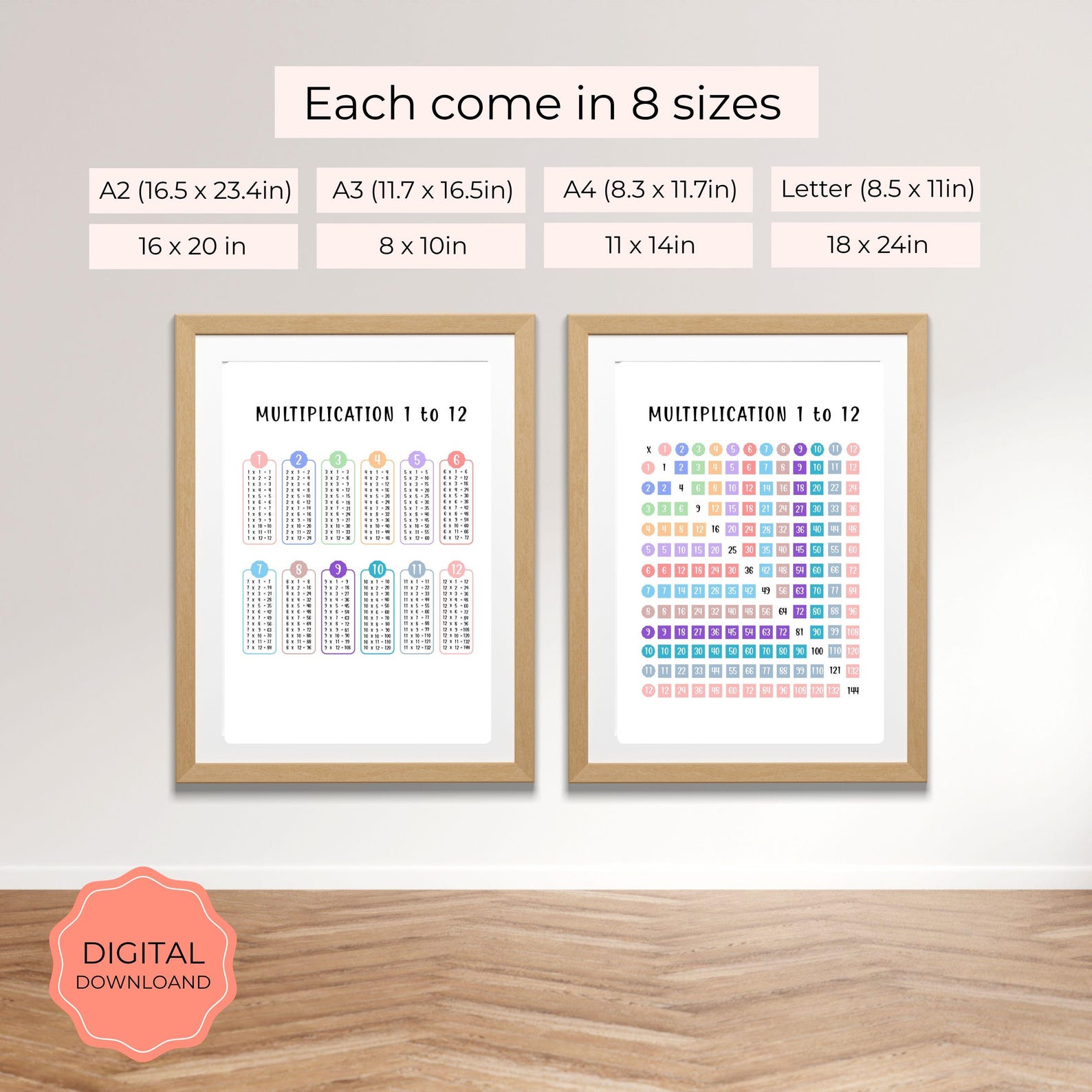 Multiplication Mastery Kit, Times Table Chart & Bookmark Set, Math Wall ...