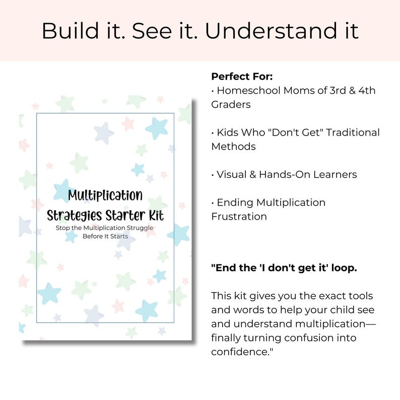 Multiplication Strategy Starter Kit | Homeschool Math Games ...