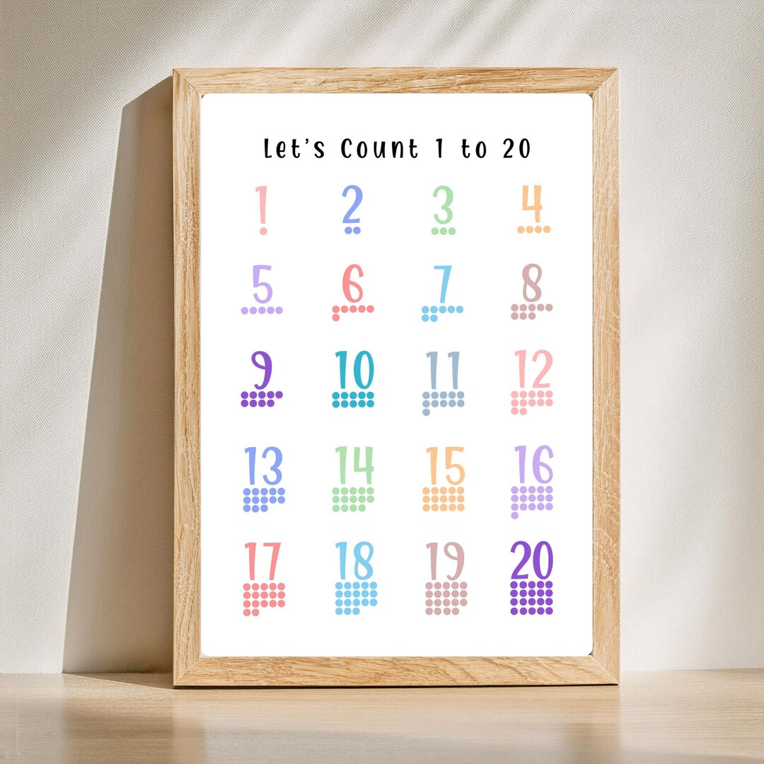Numbers 1-20 Poster, Counting Chart Wall Art, Educational Print for ...