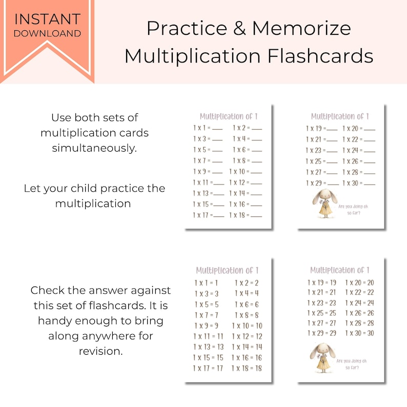 Multiplication 1-10 Flashcards | Printable Times Table Chart ...