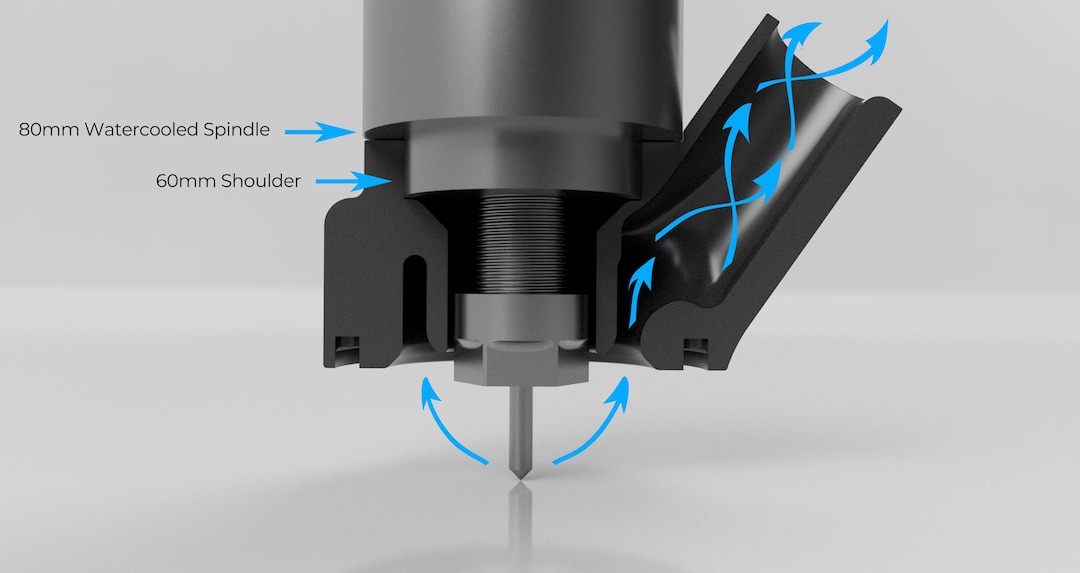 80mm CNC Dust Shoe – Precision Engineered for Clean Workspaces - Etsy
