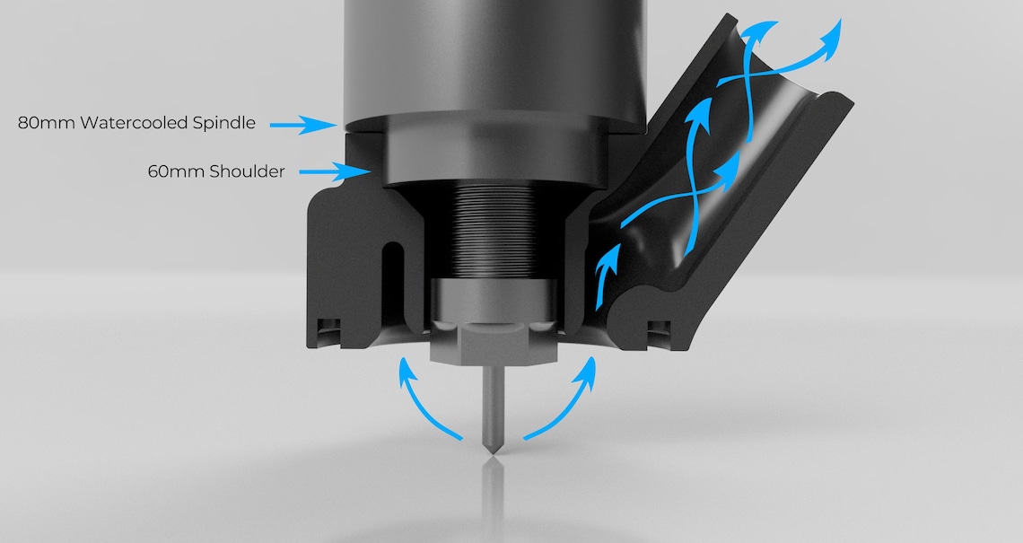 80mm CNC Dust Shoe – Precision Engineered for Clean Workspaces - Etsy