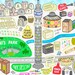 Angry Dan's New Illustrated Map of London Signed A1 Shipping Early ...