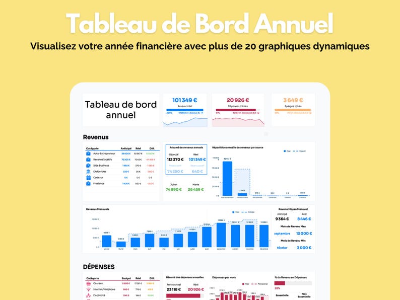 Budget Planner 100% Français | Gestion Finances Personnelles & de ...