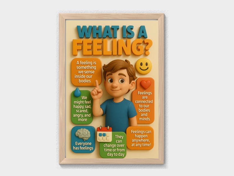 What is a Feeling Poster, Feelings Poster for Kids, SEL Classroom Decor ...