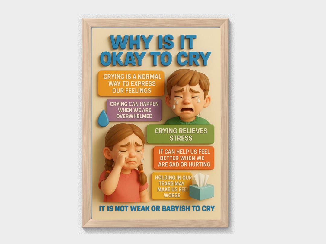 Why It’s Okay to Cry Poster, SEL Poster for Kids, Emotions Poster ...