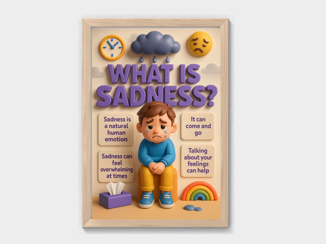 What is Sadness Poster, Feelings Poster for Kids, Ages 5-8, SEL for ...