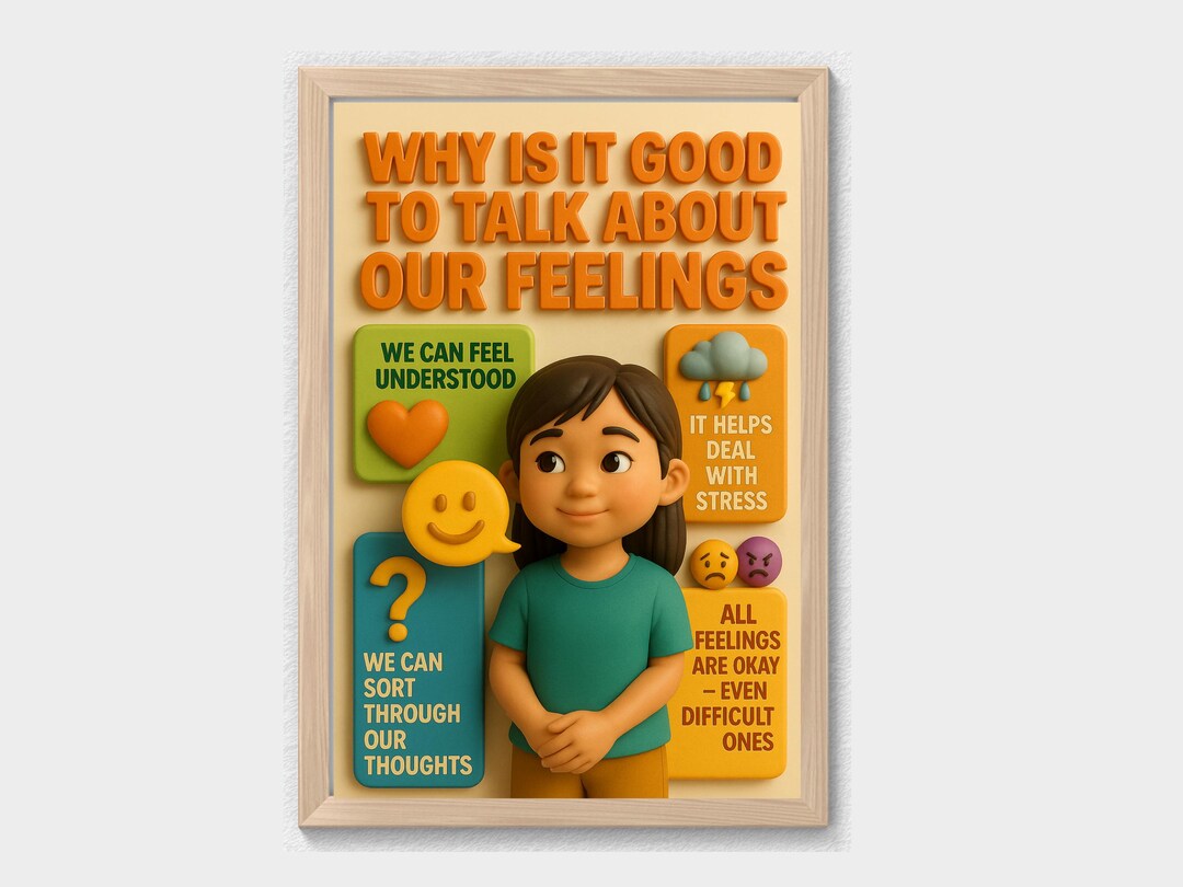 Talk About Feelings Poster, SEL Poster for Kids, Emotions Chart ...