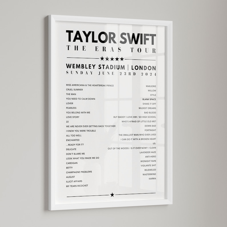Taylor Swift Setlist Poster Wembley Stadium, London, June 23rd 2024 ...