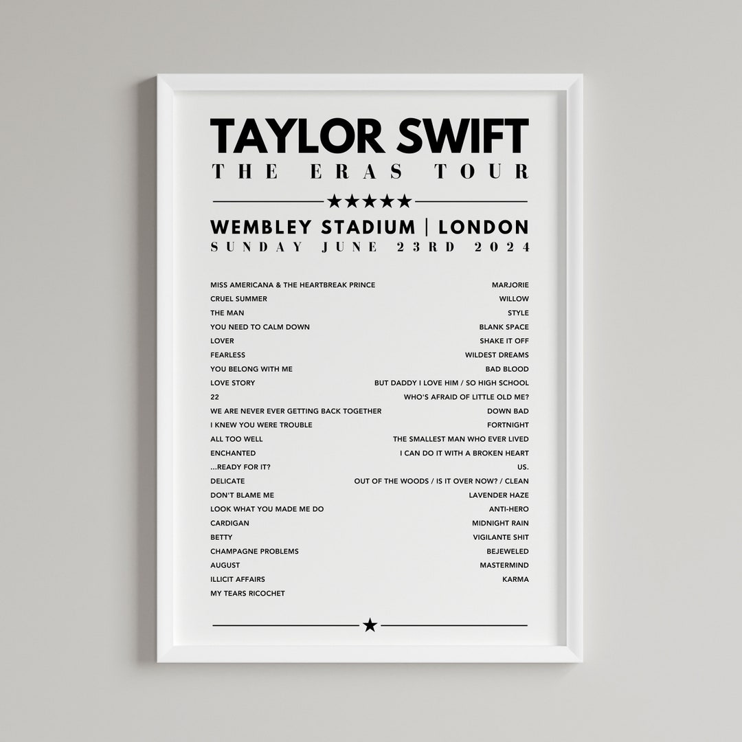 Taylor Swift Setlist Poster Wembley Stadium, London, June 23rd 2024 ...