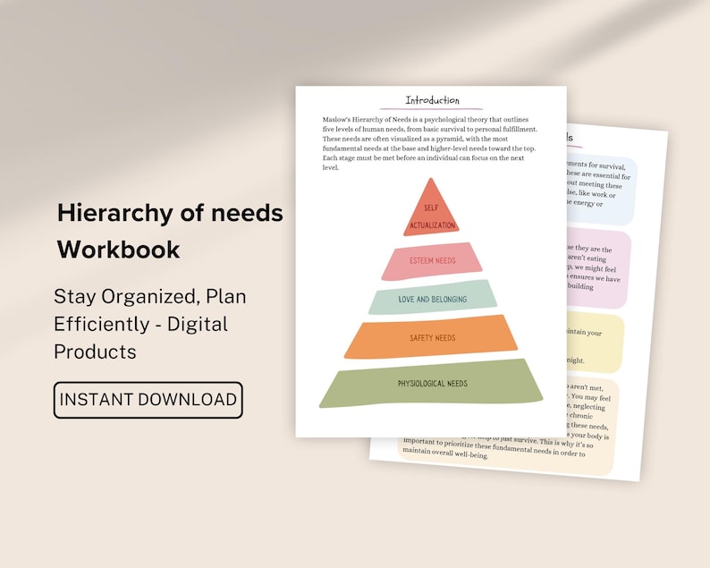 Maslow's Hierarchy of Needs Workbook: Self-care & Therapy Tool (digital ...