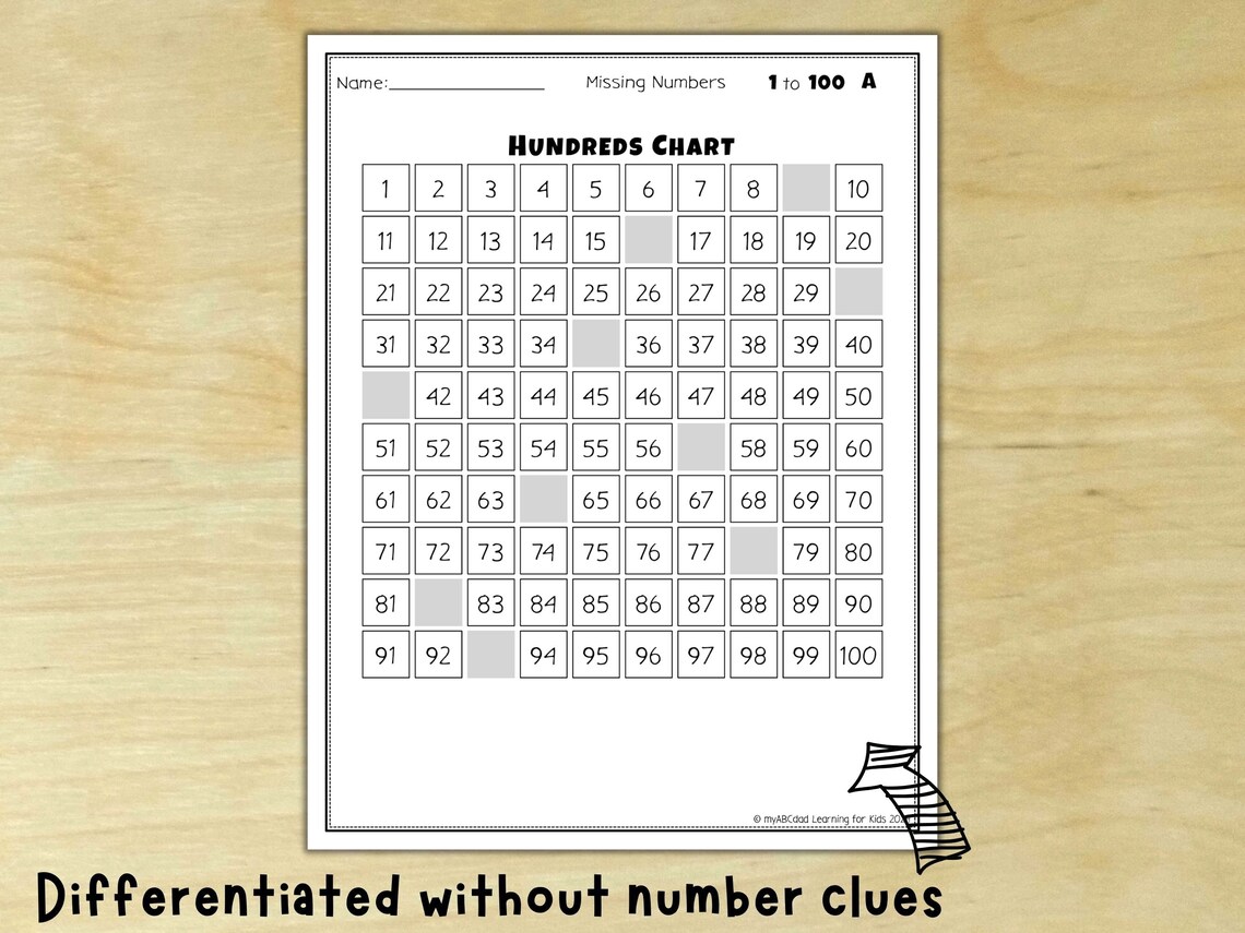 Morning Math 100s Chart Missing Numbers 1 to 100 Activities ...