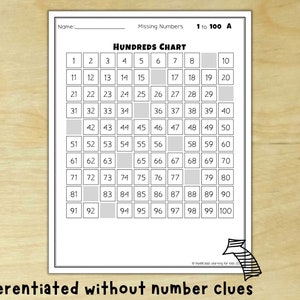 Morning Math 100s Chart Missing Numbers 1 to 100 Activities ...