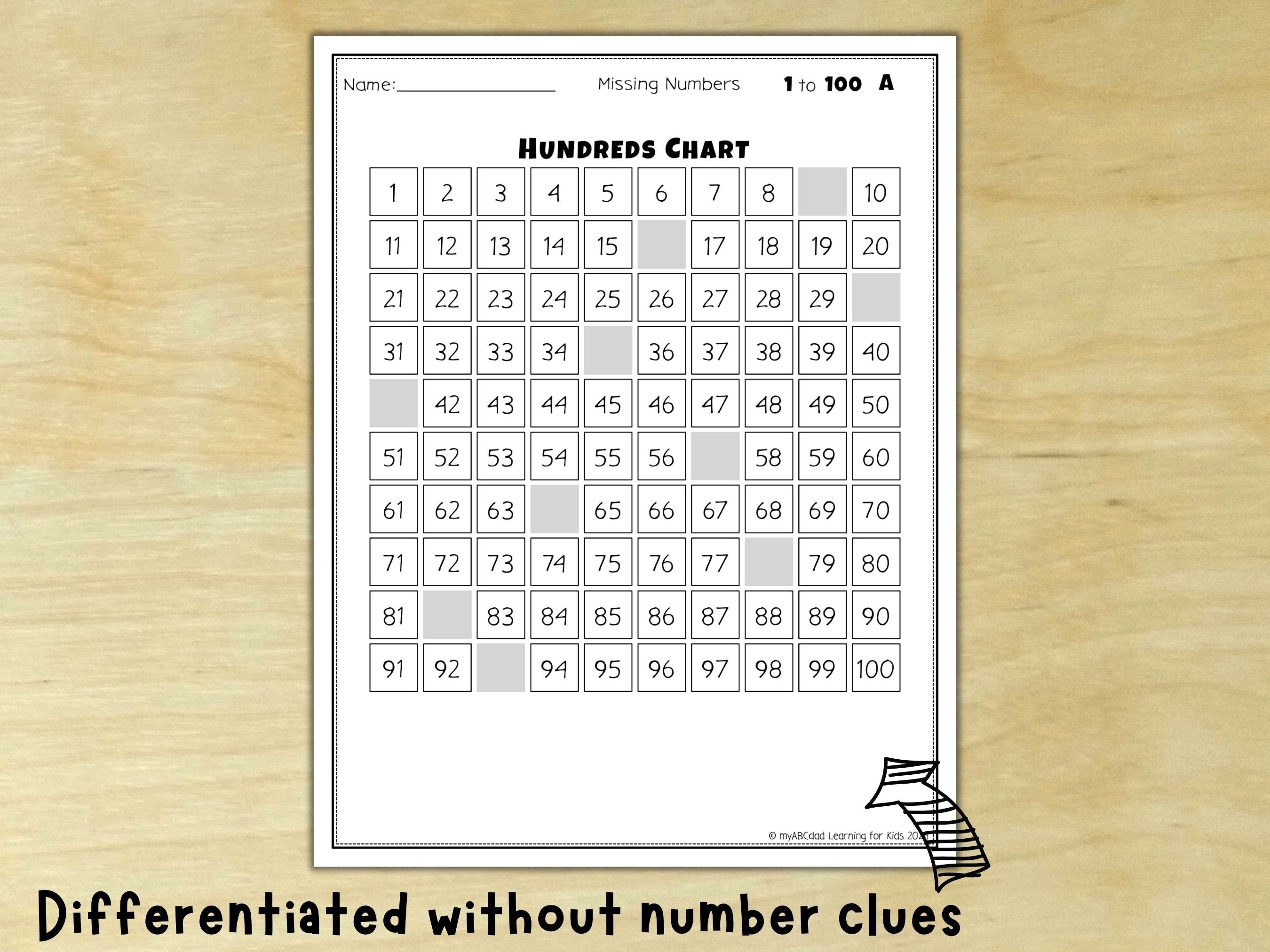 Morning Math 100s Chart Missing Numbers 1 to 100 Activities ...