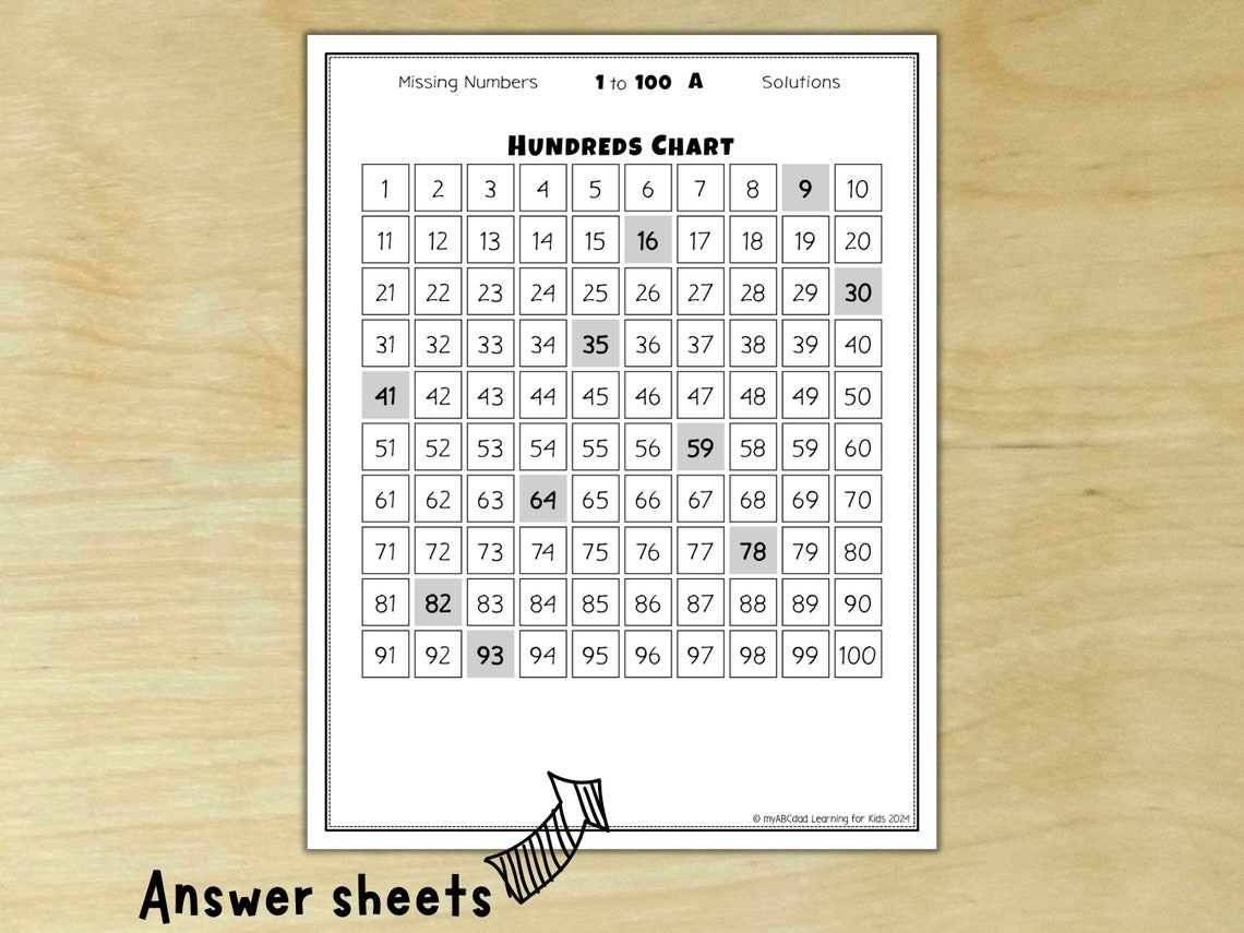 Morning Math 100s Chart Missing Numbers 1 to 100 Activities ...