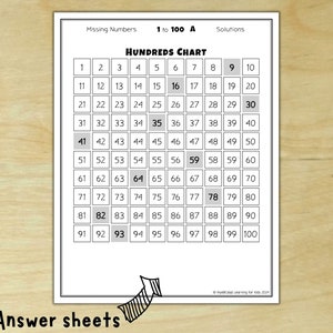 Morning Math 100s Chart Missing Numbers 1 to 100 Activities ...