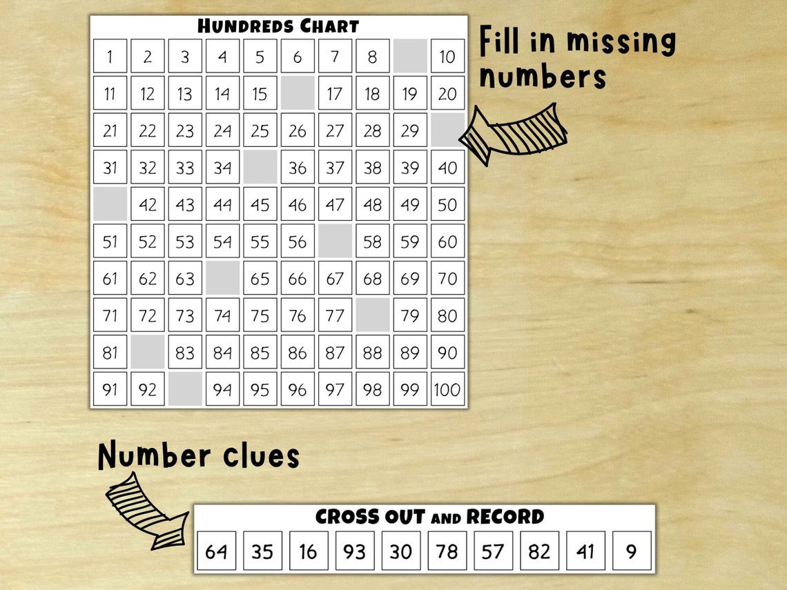 Morning Math 100s Chart Missing Numbers 1 to 100 Activities ...