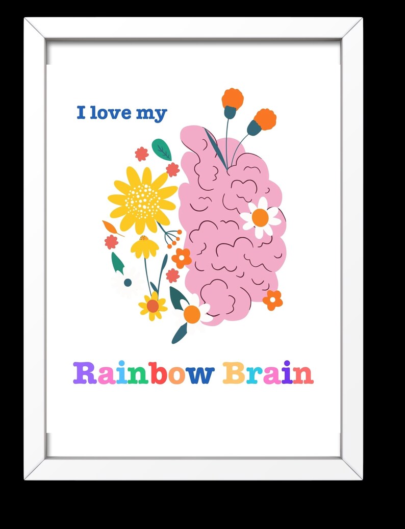 Neurodiversity Rainbow Brain Poster, Neurodiversity Poster, Autism ...