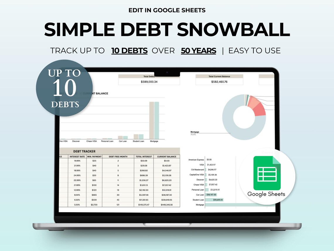 Simple Debt Snowball Spreadsheet: Google Sheets Debt Payoff Tracker ...