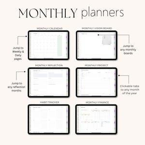 2025 Digital Planner, Lime Lines Theme, iPad Planner, Goodnotes ...