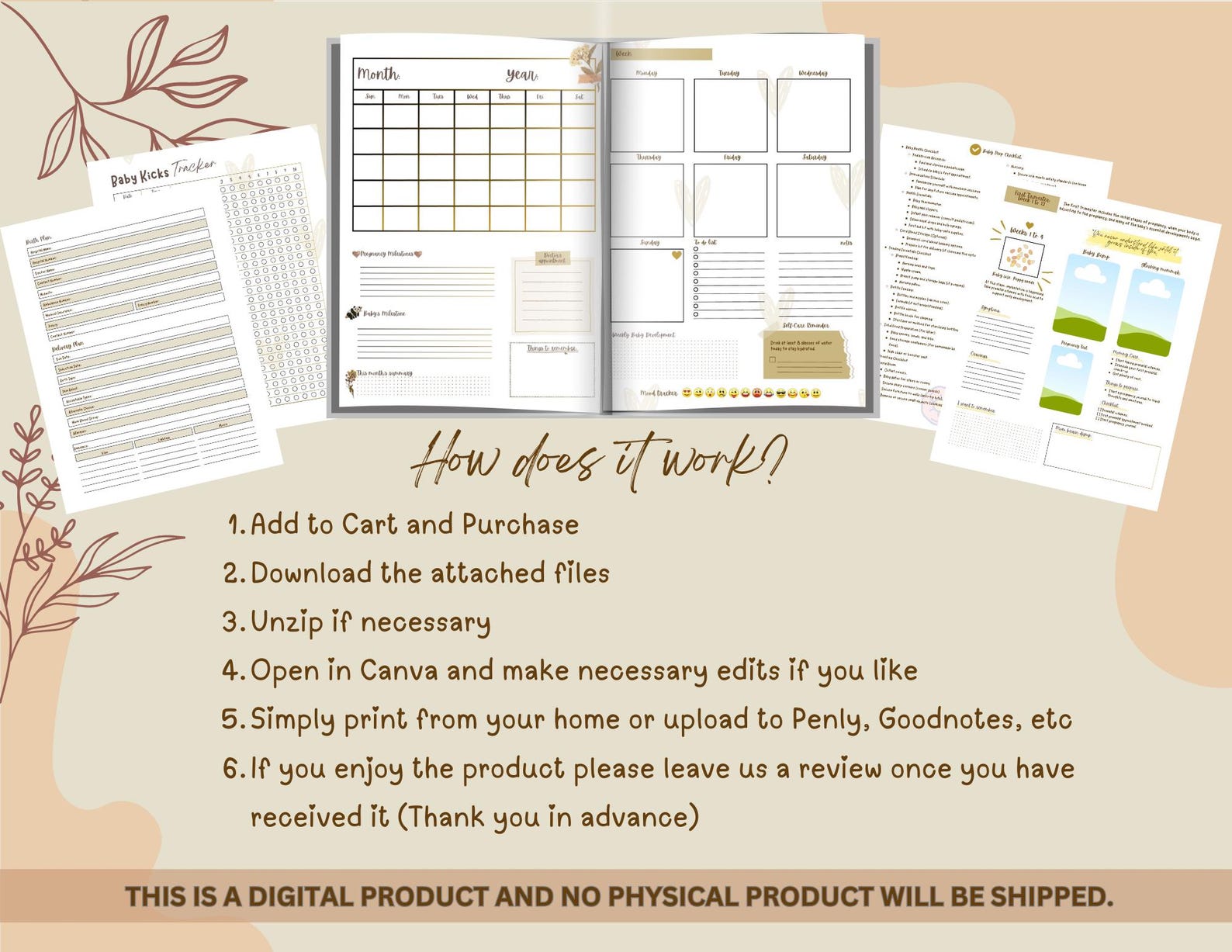 Editable Pregnancy Planner, Templates and Checklist With E-books About ...