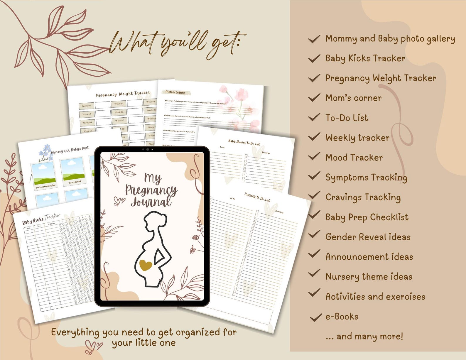 Editable Pregnancy Planner, Templates and Checklist With E-books About ...