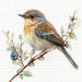 Wren Clipart | 10 High Quality Jpgs | Digital Download | Card Making ...