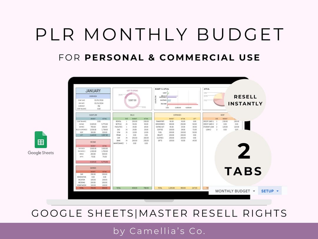 PLR Monthly Budget Spreadsheet Template for Google Sheets Master Resell ...