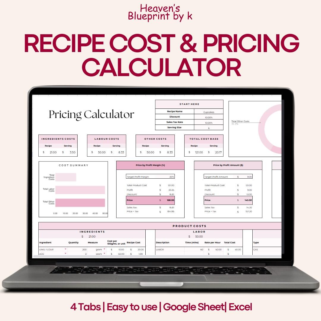 Recipe & Pricing Calculator for Cafe Owners Cake Costing, Order Tracker ...