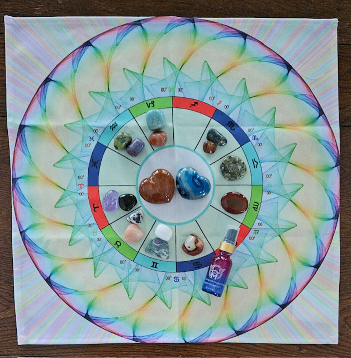 Zodiac Wheel Altar Cloth - Etsy