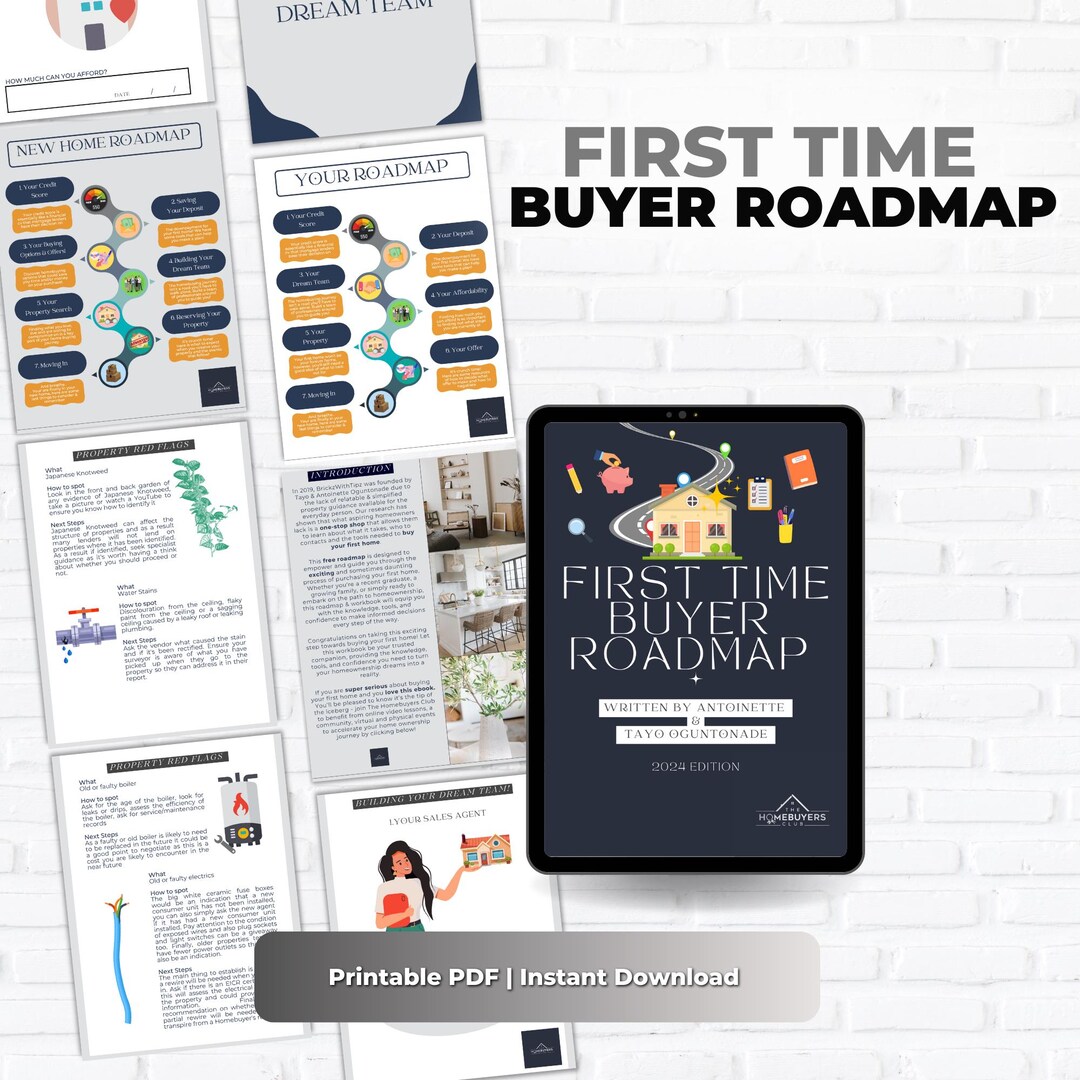 Home Buyer Roadmap | Step by Step Real Estate Process | Buyer Packet ...